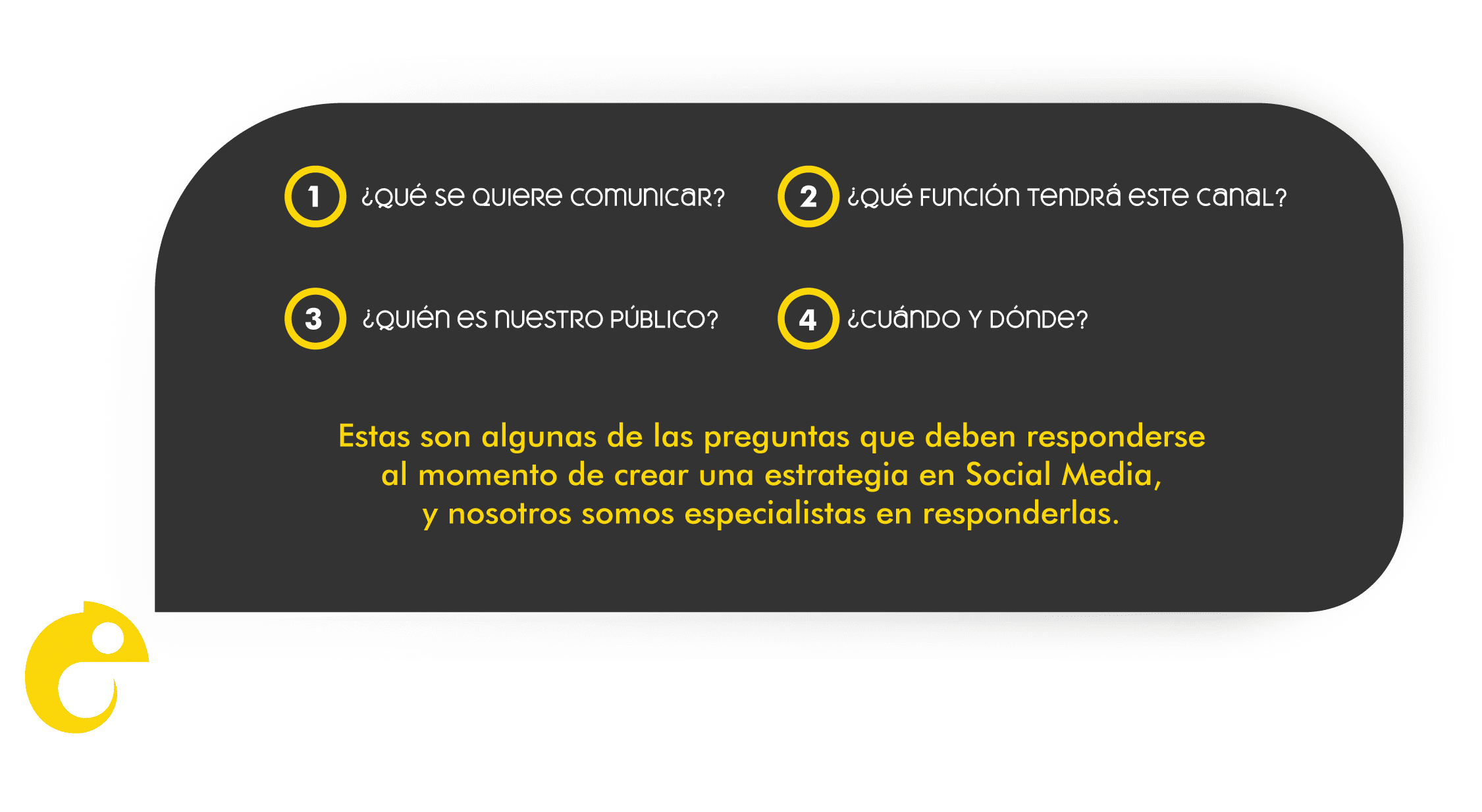 Redes Sociales - Muta Digital